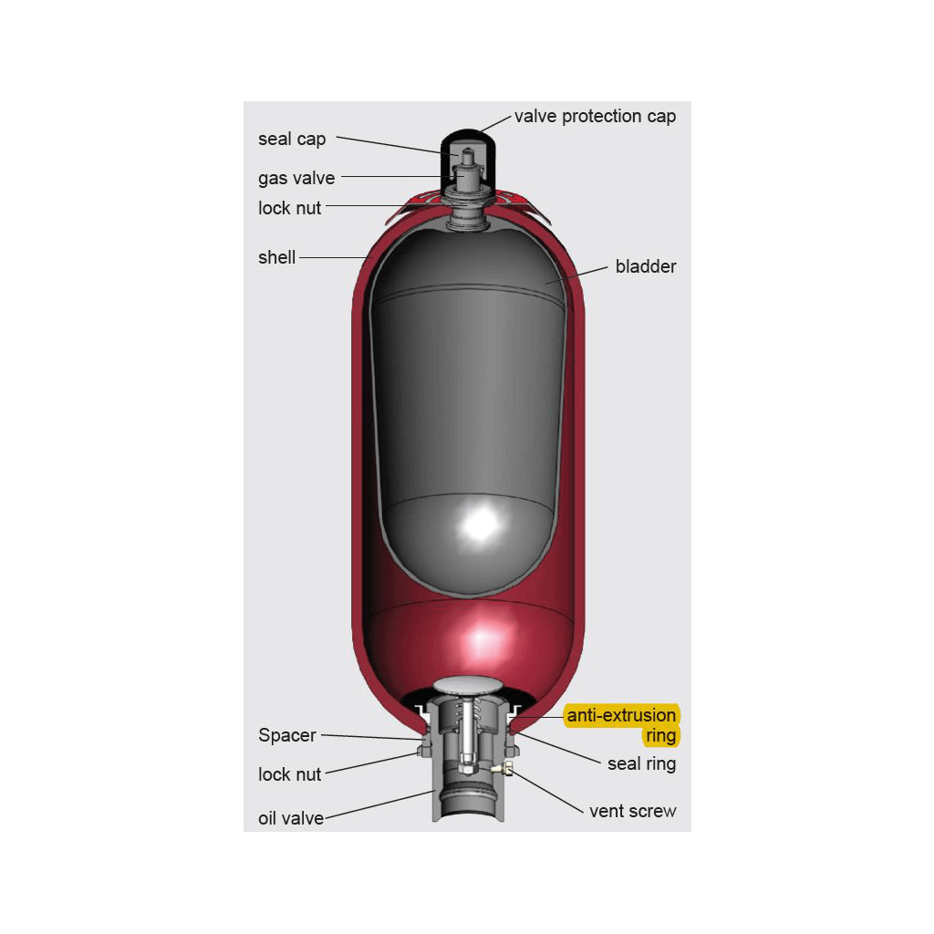 HYDAC SB330 5A1 112U 330A Bladder Accumulator HYDAC SB330 5A1 112U 330A Bladder Accumulator